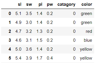 Python可视化 | Seaborn5分钟入门(三)——boxplot和violinplot_palette="set3" python-CSDN博客