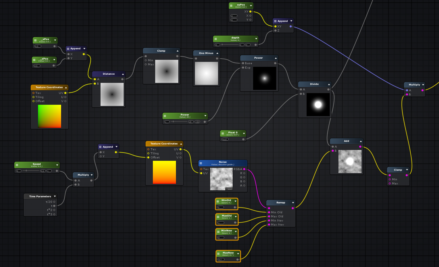 Unity Shader · 科技感矩阵效果unity Shader 科技 知乎 Csdn博客