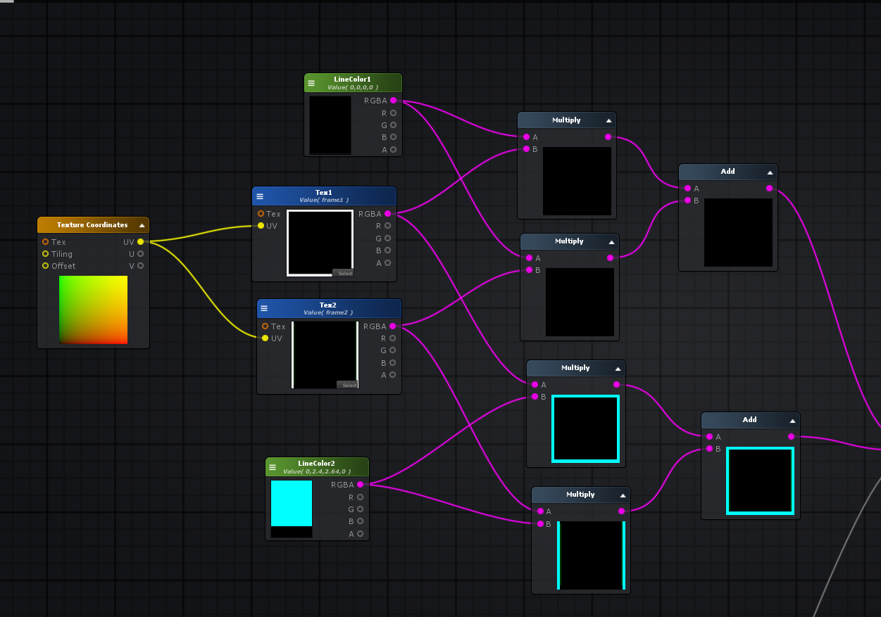 Unity Shader · 科技感矩阵效果unity Shader 科技 知乎 Csdn博客