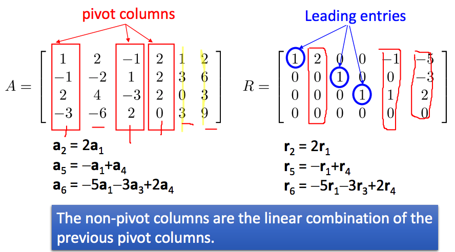 李宏毅线性代数-RREF-CSDN博客