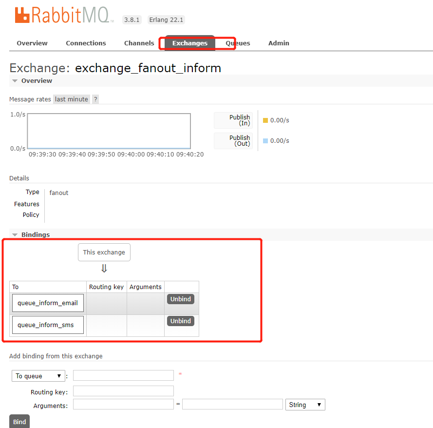 RabbitMQ详解之你要的RabbitMQ这里都有_rabbtimq releatedid-CSDN博客