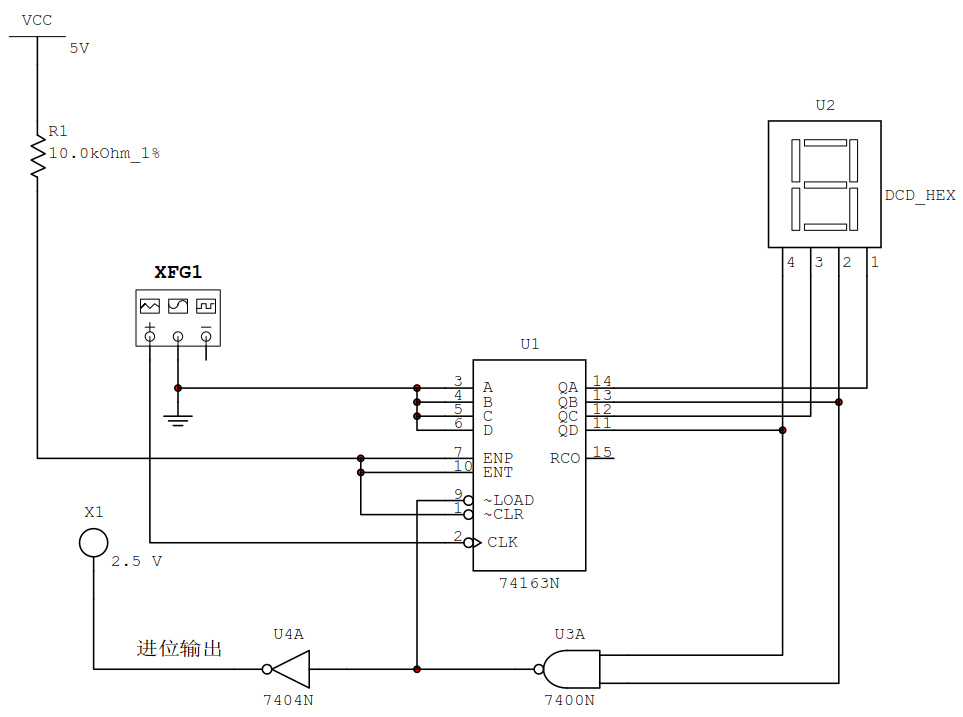 试用74LS161和必要的门电路实现11进制计数器(要求用同步置数法实现)_十一进制计数器-CSDN博客