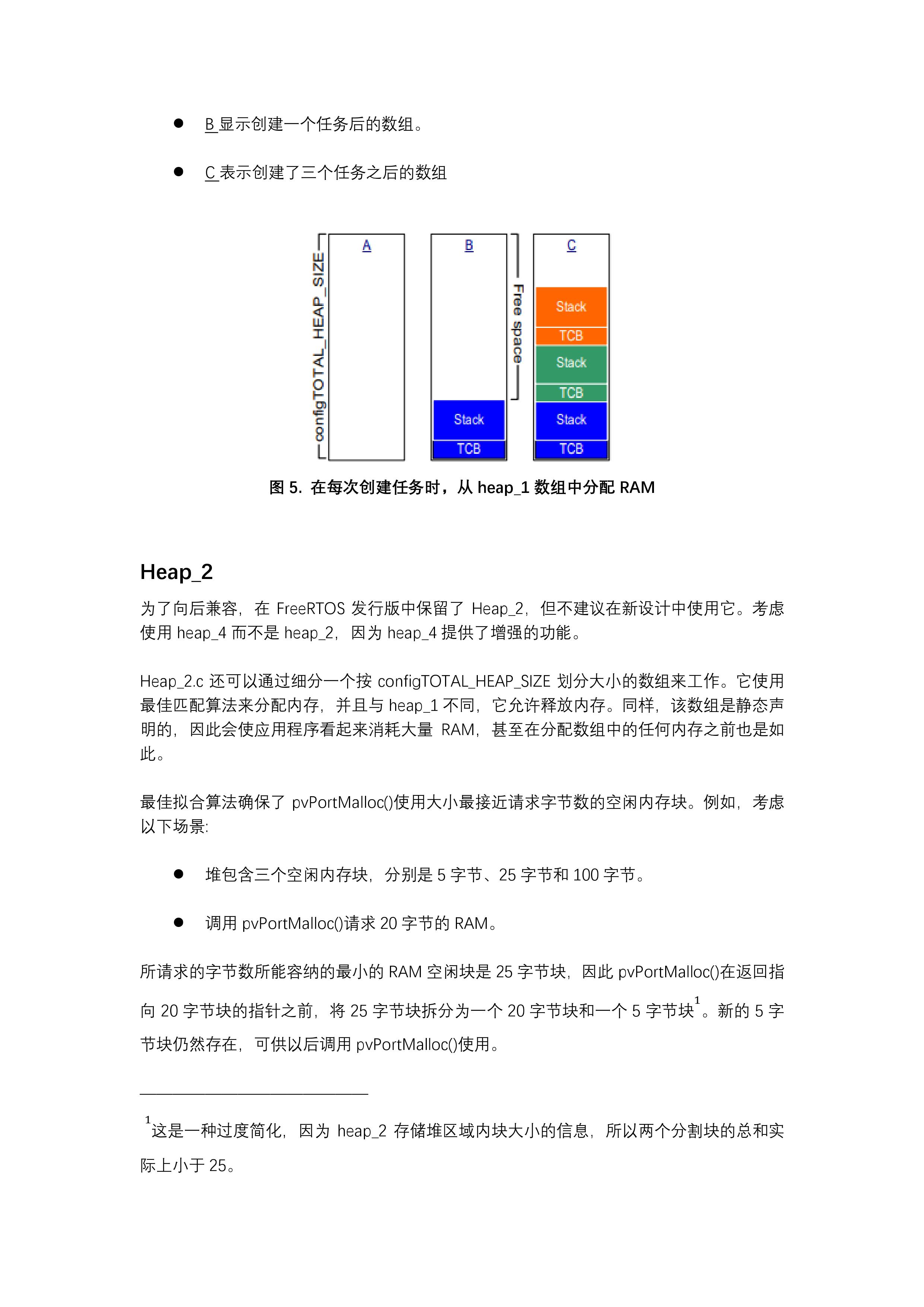 Mastering the FreeRTOS Real Time Kernel-A Hands-On Tutorial Guide 掌握FreeRTOS™ 实时内核 中文版_freertos ...