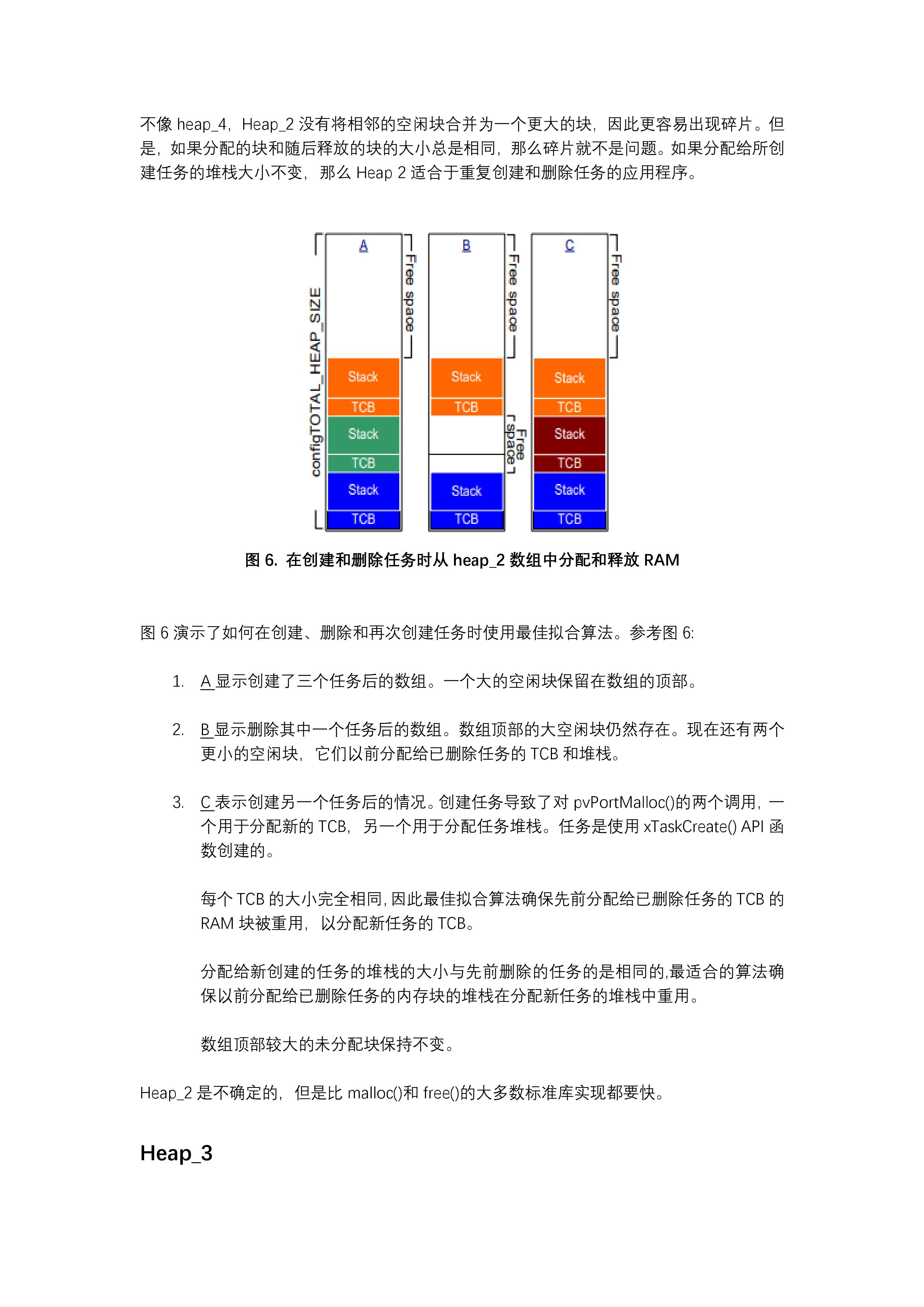 Mastering the FreeRTOS Real Time Kernel-A Hands-On Tutorial Guide 掌握FreeRTOS™ 实时内核 中文版_freertos ...