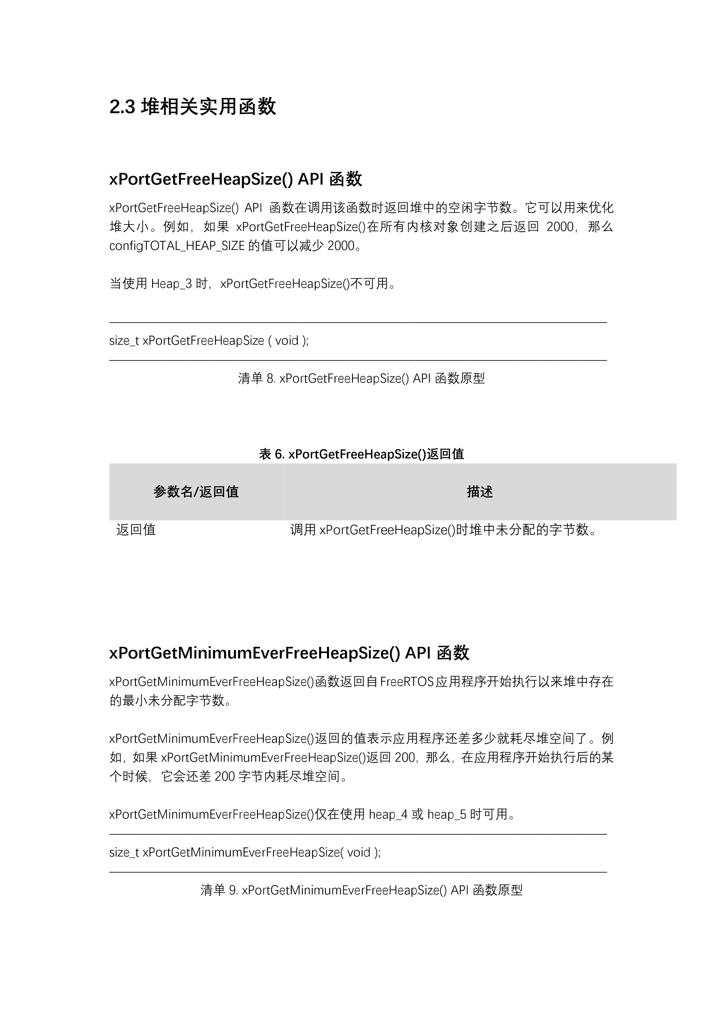 Mastering the FreeRTOS Real Time Kernel-A Hands-On Tutorial Guide 掌握 ...