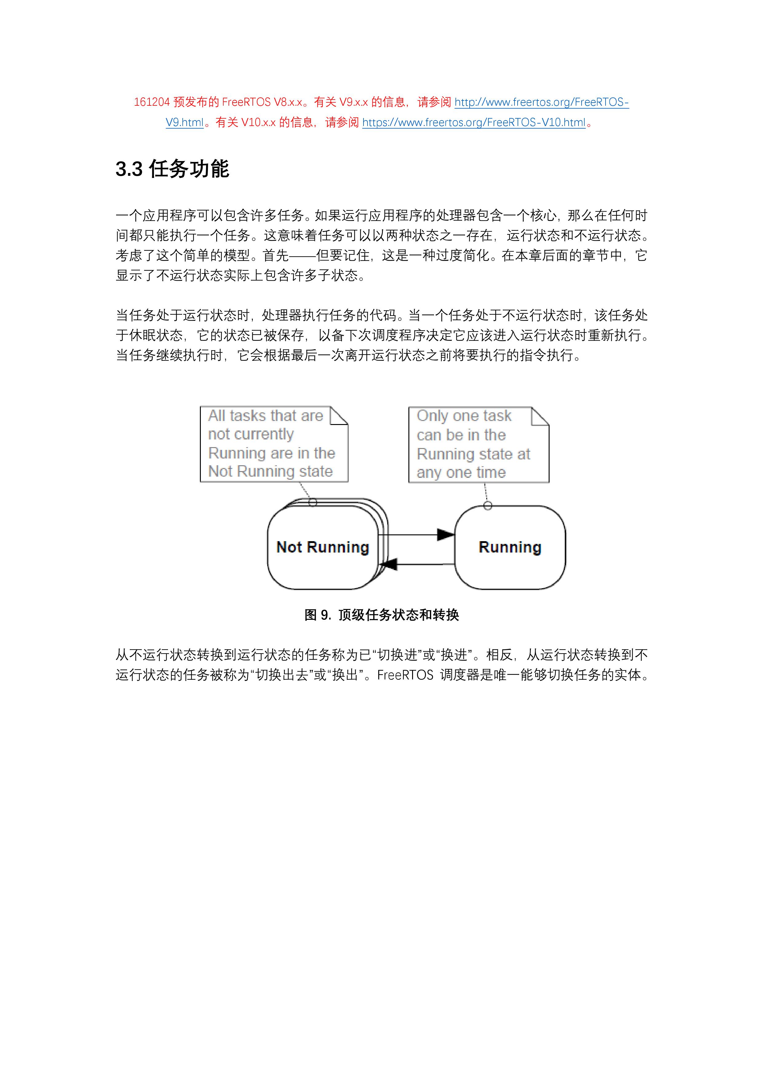 Mastering the FreeRTOS Real Time Kernel-A Hands-On Tutorial Guide 掌握FreeRTOS™ 实时内核 中文版_freertos ...