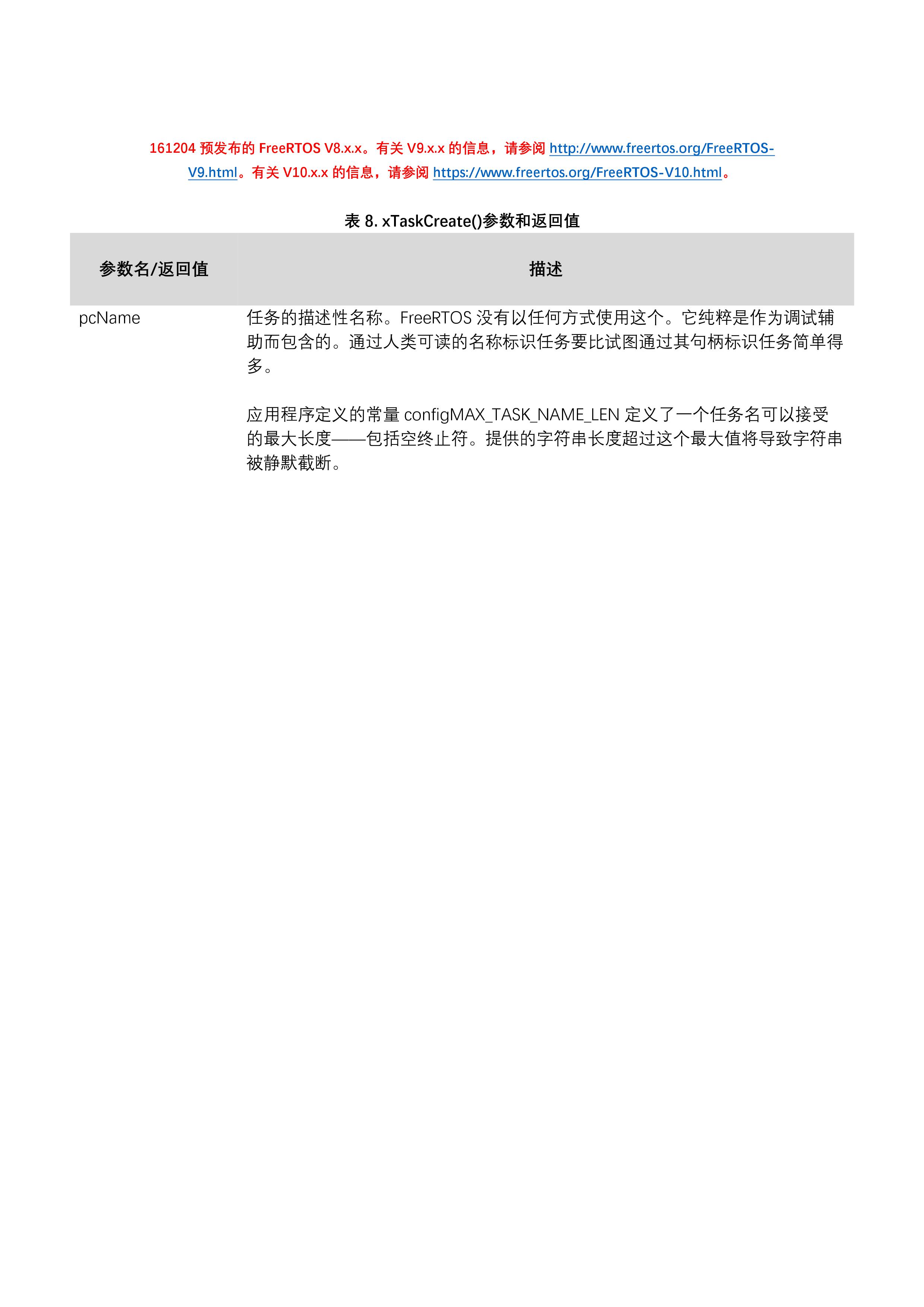 Mastering the FreeRTOS Real Time Kernel-A Hands-On Tutorial Guide 掌握FreeRTOS™ 实时内核 中文版_freertos ...