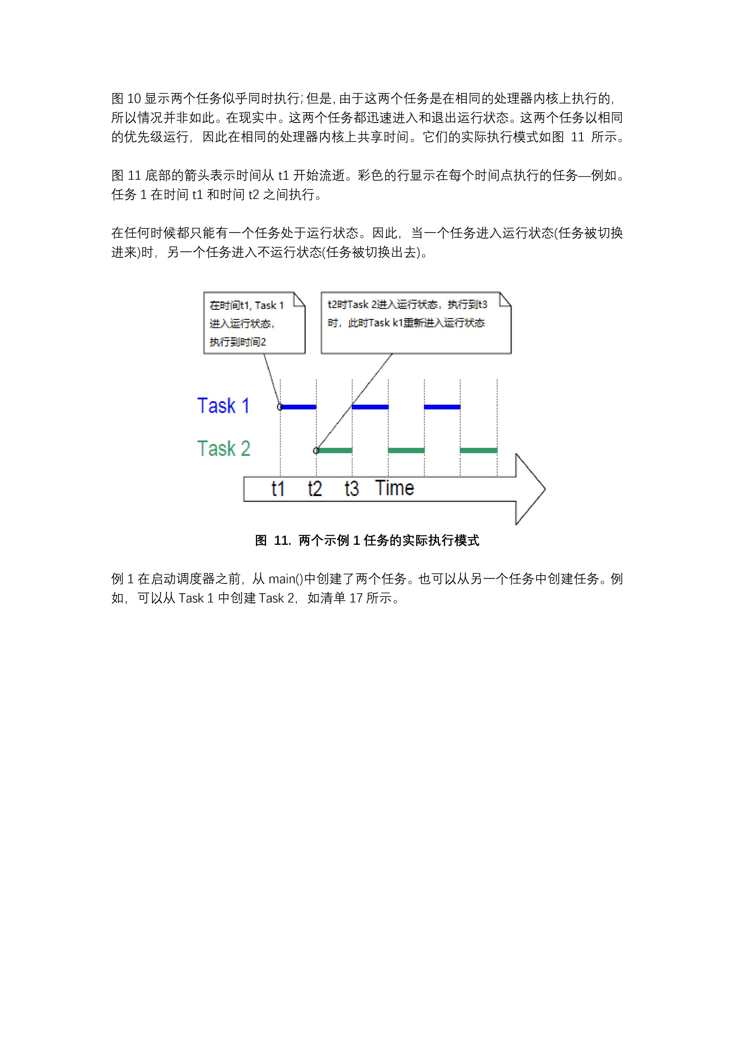 Mastering the FreeRTOS Real Time Kernel-A Hands-On Tutorial Guide 掌握FreeRTOS™ 实时内核 中文版_freertos ...