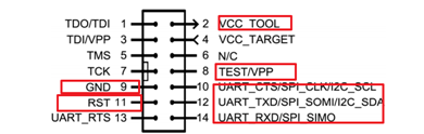 TI - MCU - MSP430使用指南31 -> BSL_msp430 bsl-CSDN博客