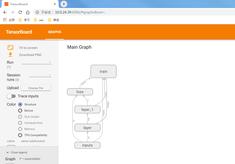 tensorboard localhost:6006 无法访问此网站-CSDN博客