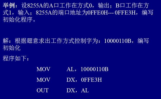 8255A置位复位控制字_8255置位复位控制字-CSDN博客