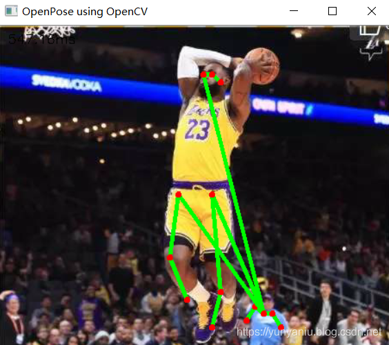 Cv之ipe之dnn:基于openpose和opencv利用dnn算法的pb文件实现对视频单个体进行实时姿态估计检测以詹姆斯扣篮美女跳舞为例案例应用openpose 的pb文件
