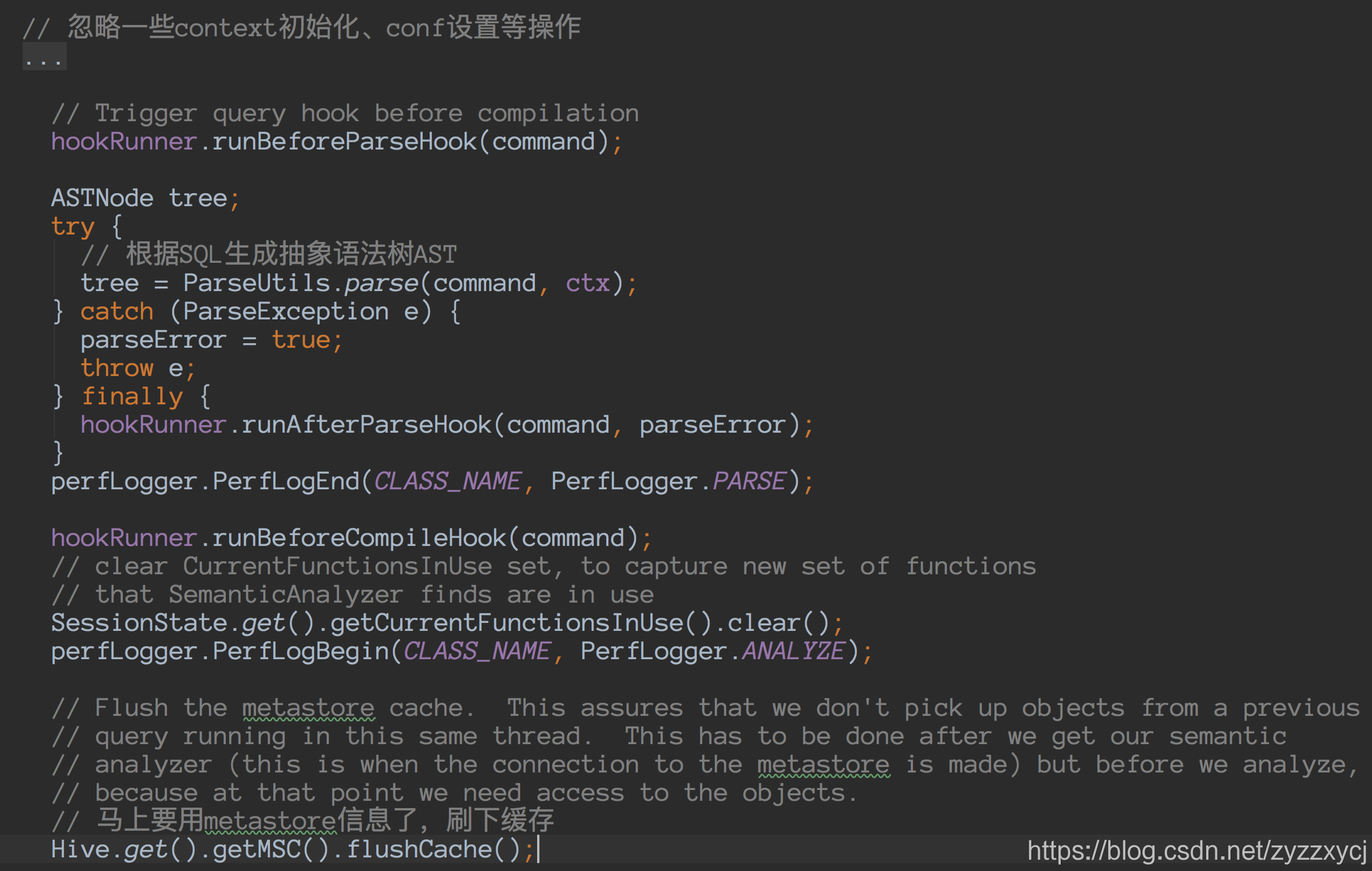 Hive Sql执行全过程源码解析hive31hive任务提交过程 Csdn博客