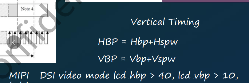 配屏方法_如何根据vsync hsync波形读出各个porch-CSDN博客