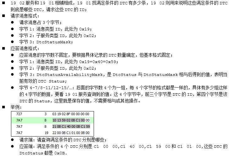 Diagnostic _ query DTC (0x19) - Programmer Sought