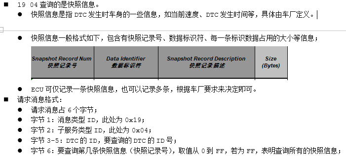 Diagnostic _ query DTC (0x19) - Programmer Sought