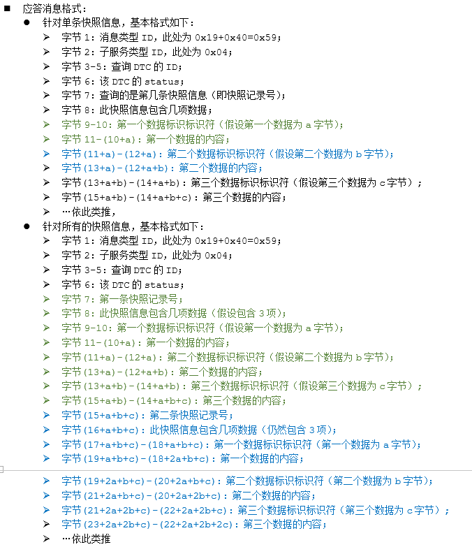 Diagnostic _ query DTC (0x19) - Programmer Sought