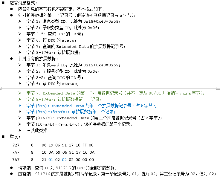 Diagnostic _ query DTC (0x19) - Programmer Sought