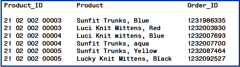 SAS 学习笔记（十）— SAS函数_sas catx-CSDN博客