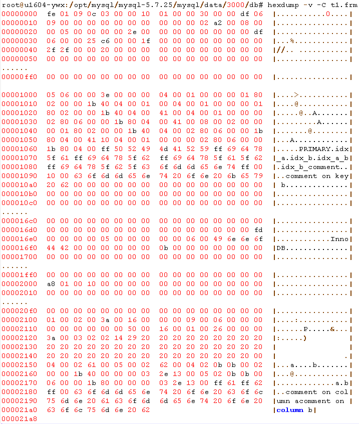 Mysql表frm文件解析frm文件按位解析 Csdn博客 