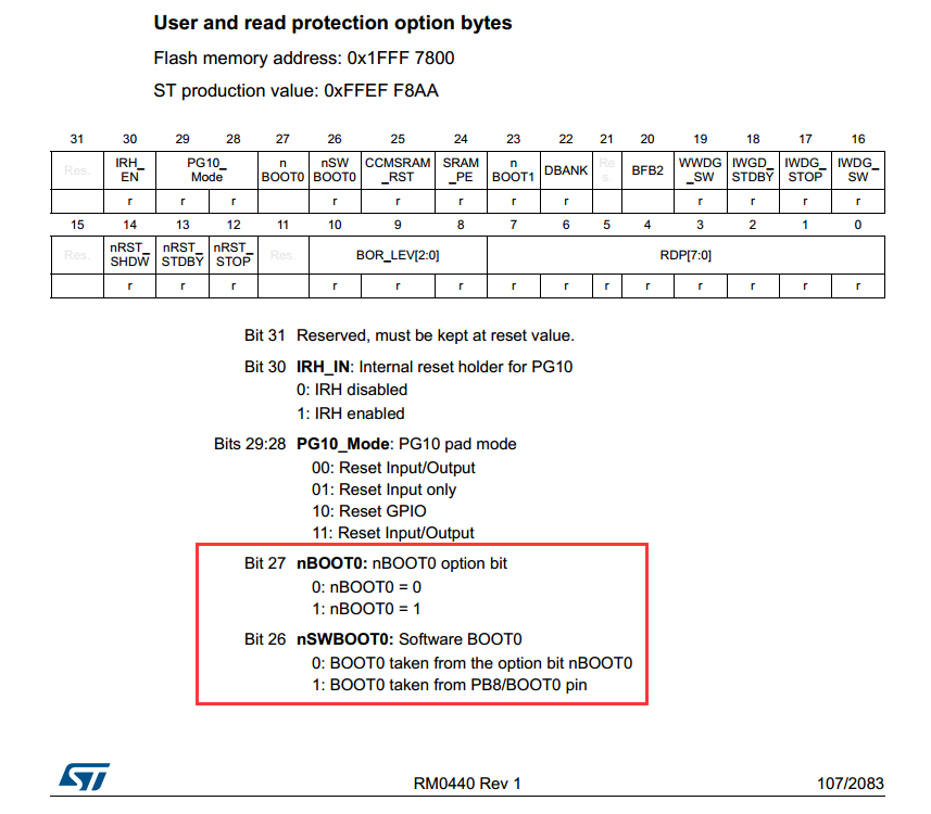 STM32G0和STM32G4 如何把BOOT0当作通用GPIO使用_stm32g070boot引脚和swd重复-CSDN博客
