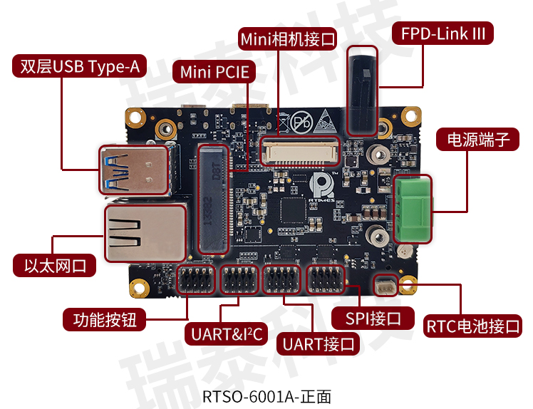 Jetson Nano 硬件相关_nano pwm接口-CSDN博客