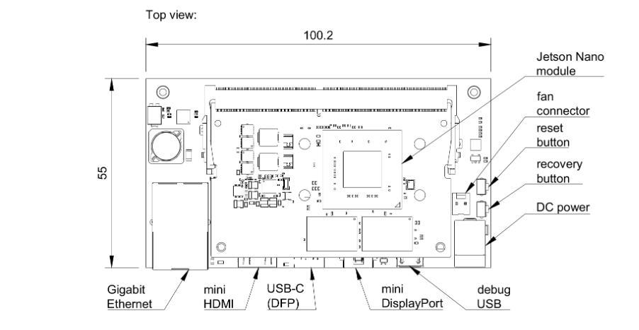 Jetson Nano 硬件相关_nano pwm接口-CSDN博客