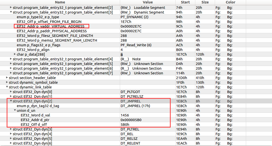 android中基于plt/got的hook实现原理_got plt hook-CSDN博客