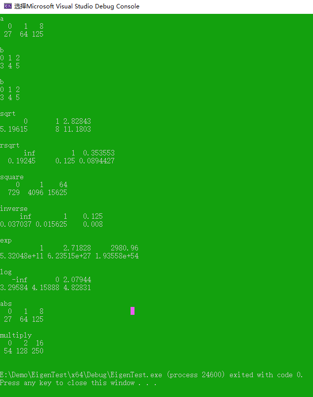 3.Eigen Tensor详解【二】-CSDN博客