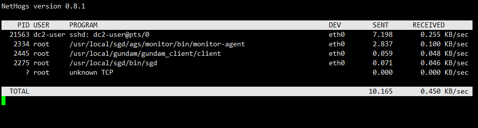 Ubuntu16.04实时网速查看命令_ubuntu 查看实时网速 ifstat-CSDN博客
