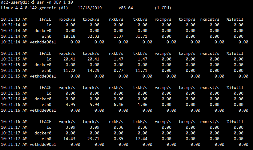 Ubuntu16.04实时网速查看命令_ubuntu 查看实时网速 ifstat-CSDN博客