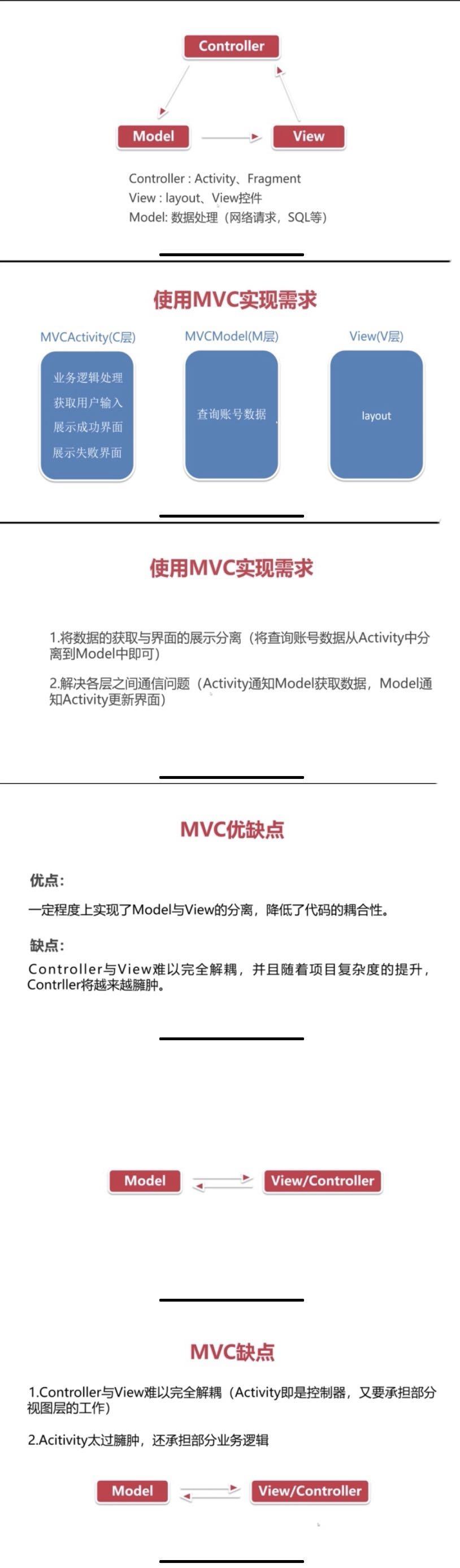 Android 项目实战之 - 快速搭建项目框架 (二) MVC 框架模型_安卓小项目mvc框架-CSDN博客
