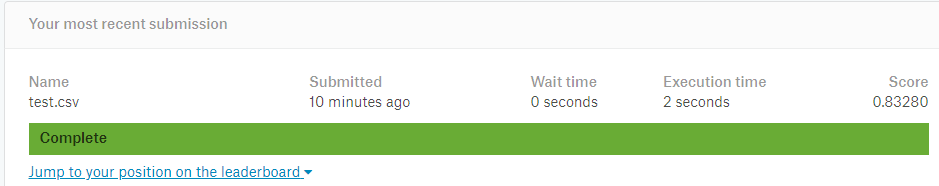 Kaggle竞赛练手（ Cifar 10 Object Recognition In Images） Csdn博客