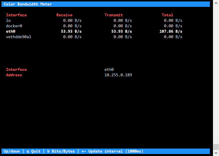 Ubuntu16.04实时网速查看命令_ubuntu 查看实时网速 ifstat-CSDN博客