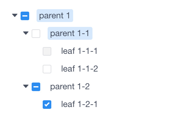 iview 中 Tree 组件使用 render 自定义内容显示并选中节点问题_tree控件 iview 使用公共函数如何控制子组件的默认展示-CSDN博客