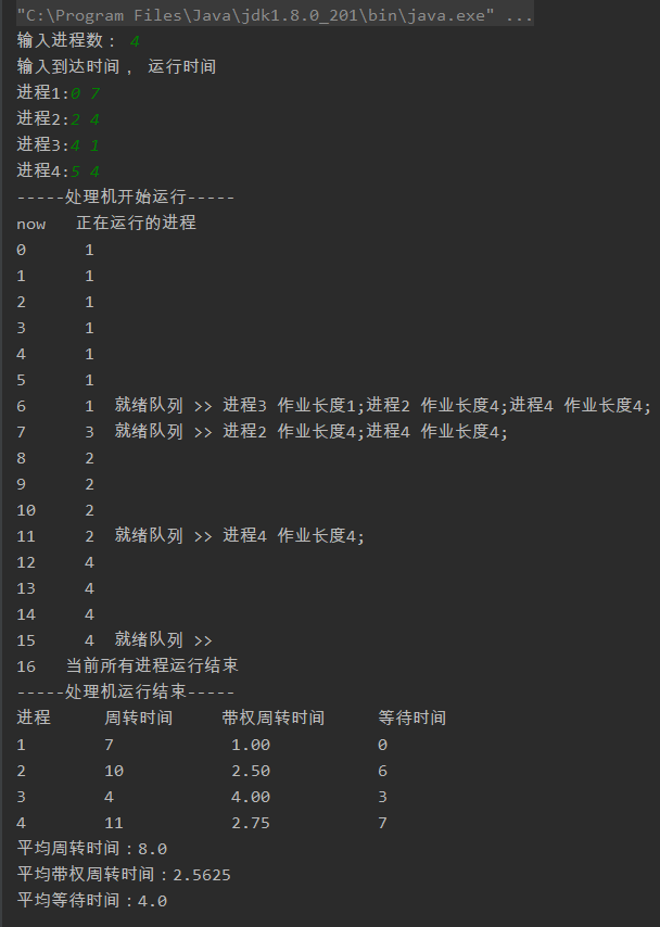 SJF 短作业优先算法 （非抢占式）（java）_sjf是抢占还是非抢占-CSDN博客