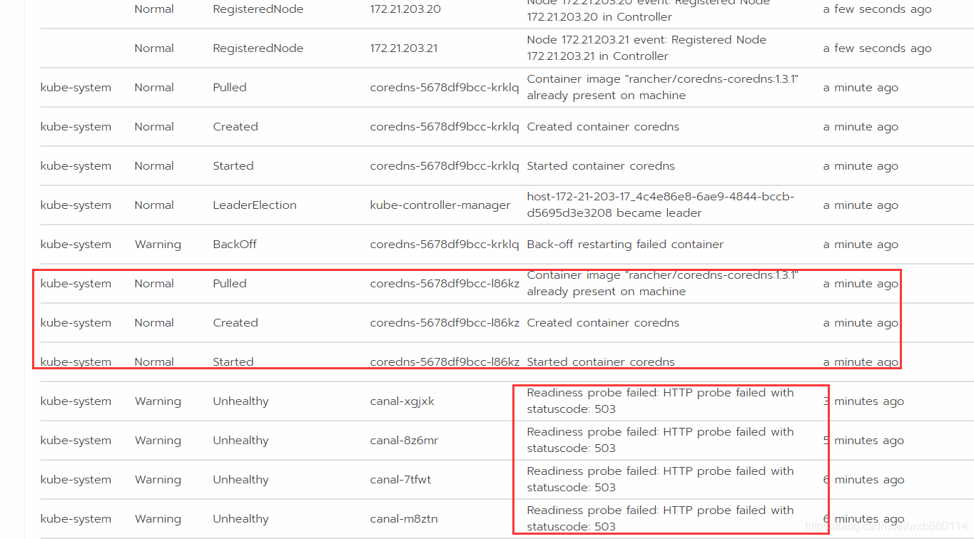 Rancher入门到精通 20 Readiness Probe Failed Probe Failed With Statuscode 503readiness Probe