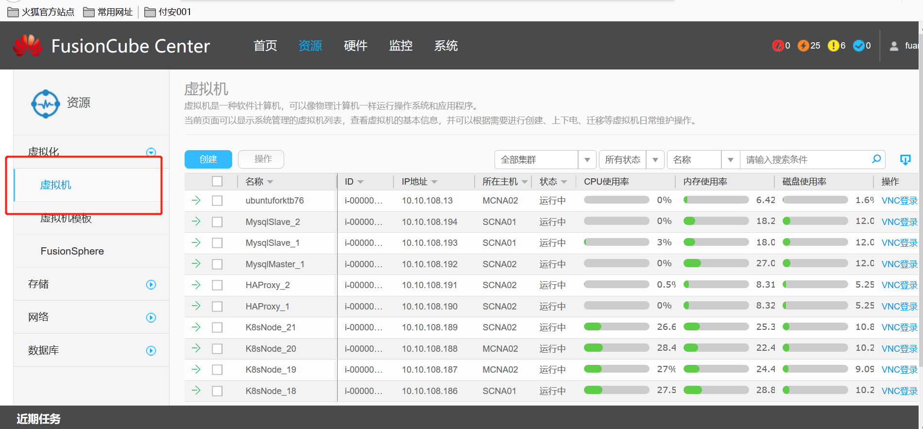 fusioncube操作（创建虚机、导出模板）_fusioncube 创建dvs_徒手撕辣条的博客-CSDN博客
