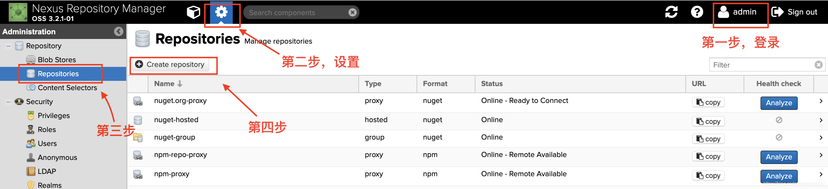 将npm包发布在私有仓库(nexus)中repository Does Not Allow Updating Assets Npm Hos Csdn博客 8312