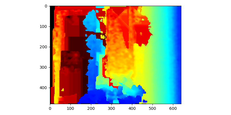 Intel Realsense D435 Post-processing filters 后处理过滤器（用于消除图像的黑洞 ...