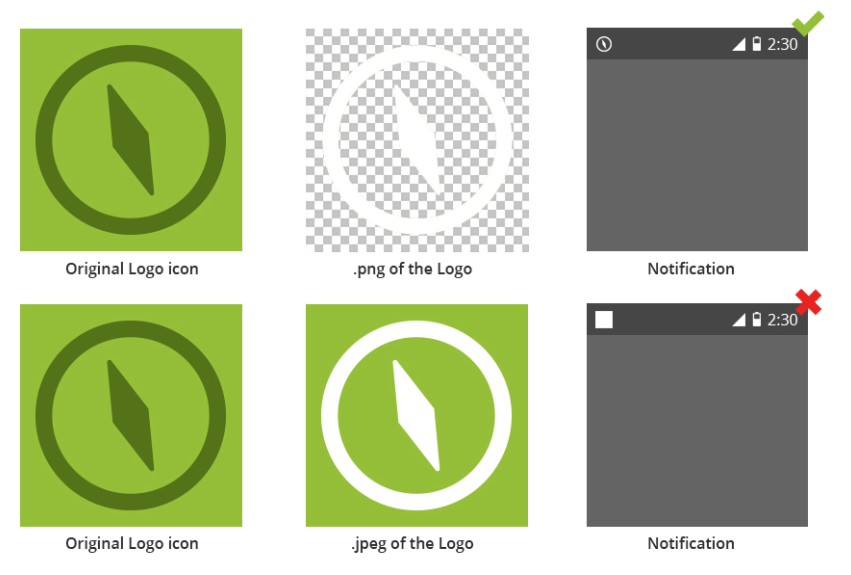Android Pixel手机Notification小图标显示白方块问题_pixel smallicon-CSDN博客