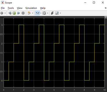 Matlab生成stm32代码_matlab stm32-CSDN博客