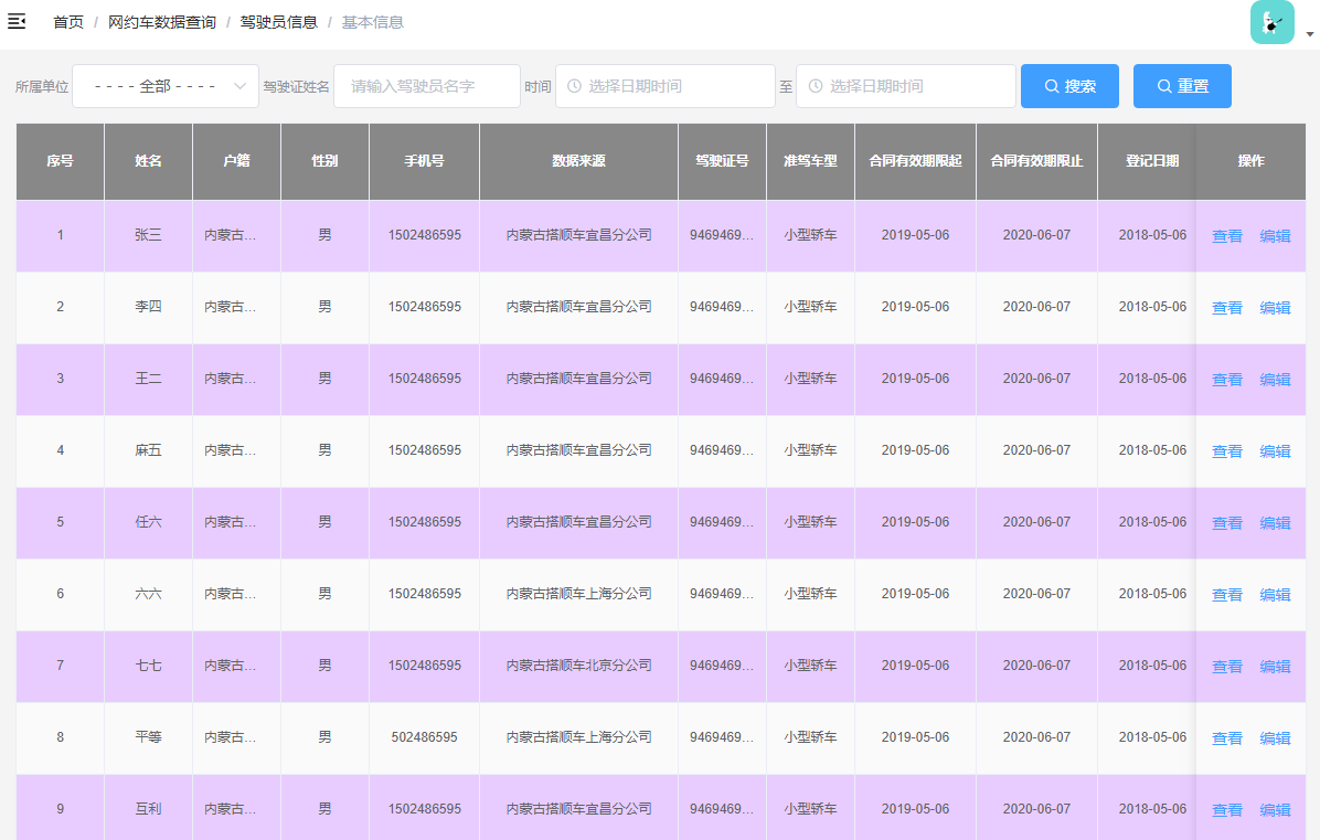 Vue Elment中添加表格多条件搜索和分页以及重置vue3 Element Ui 前端基础多条件查询重置 Csdn博客