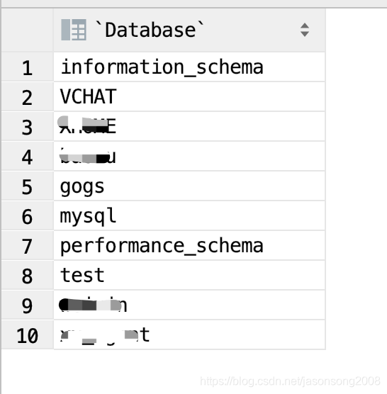 查询 Mysql 实例上所有数据库使用哪些方式可以查看当前实例中数据库列表 Csdn博客