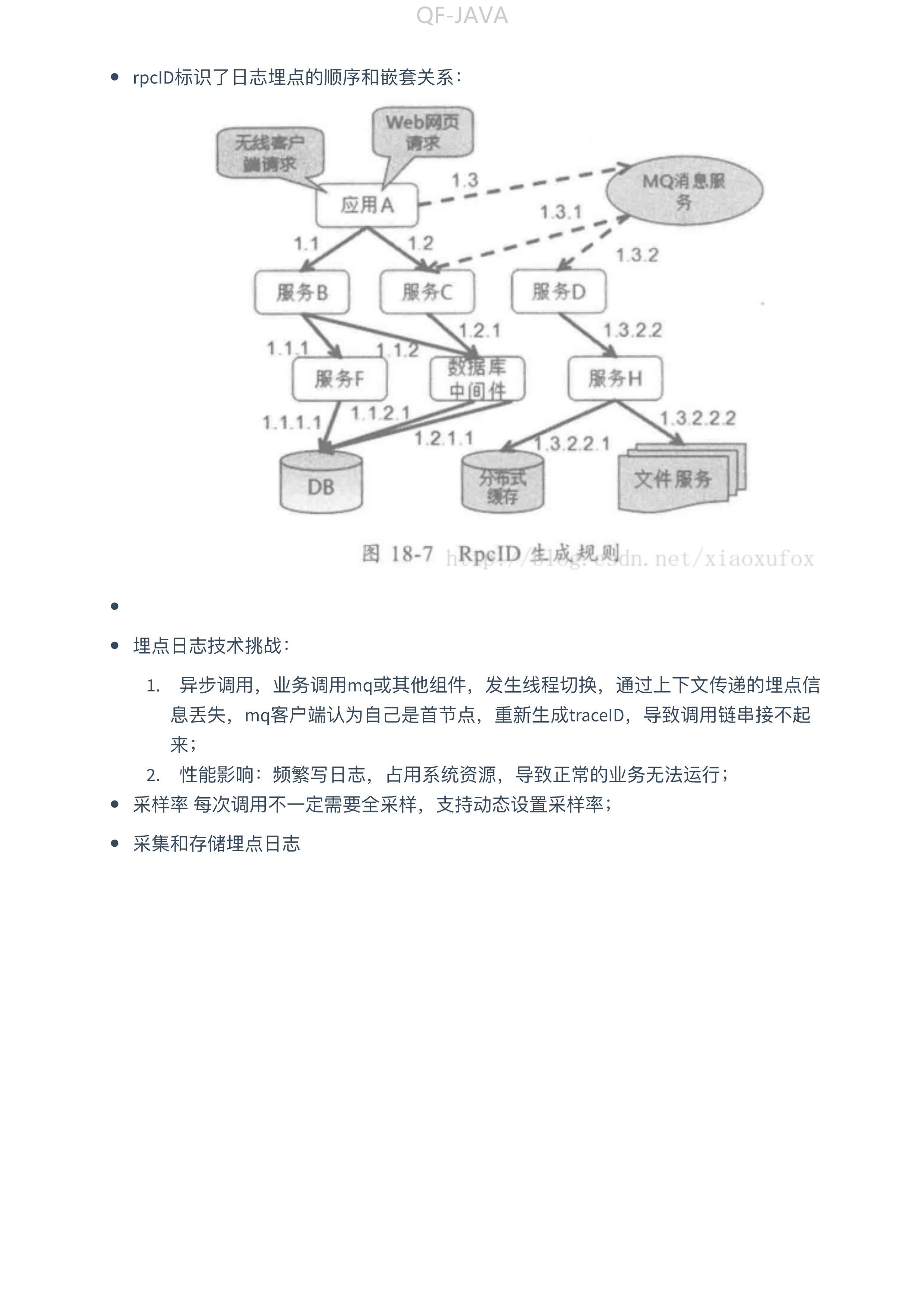 Java面试题大全：分布式框架原理11面试题会用那些分布式框架 Csdn博客 