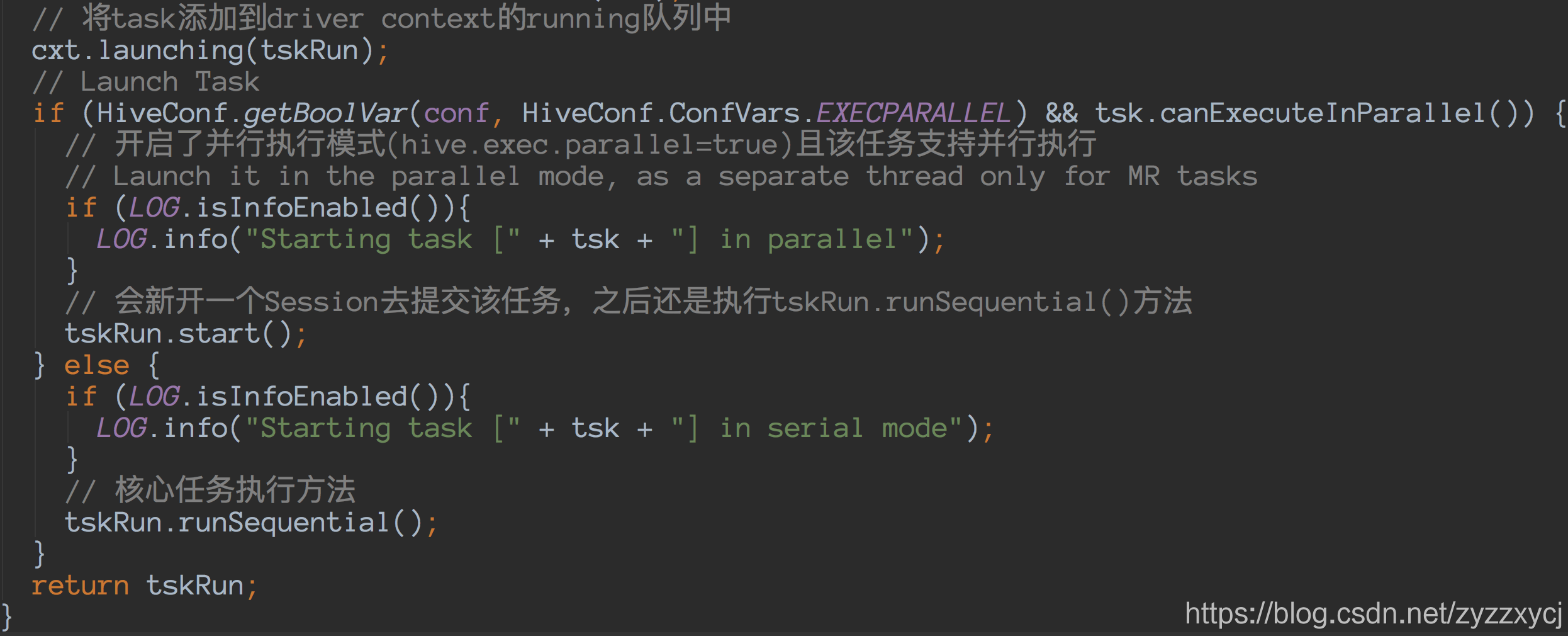Hive Sql执行全过程源码解析hive31hive任务提交过程 Csdn博客