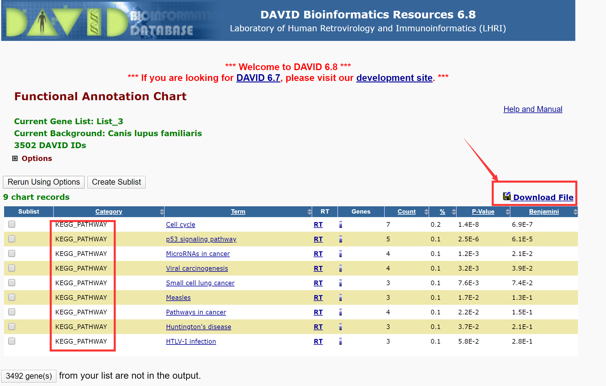 DAVID 在线数据库进行 GO/ KEGG 富集分析_david kegg-CSDN博客