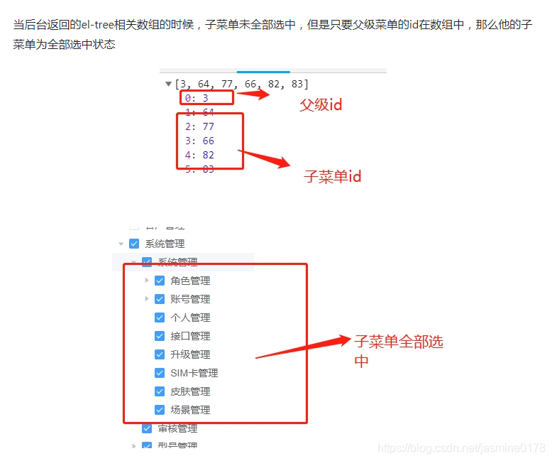 Element Ui El Tree数据回显问题怎么控制el Tree数据有的回显有的不回显怎么回事 Csdn博客