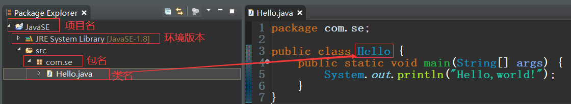 Java基本程序设计结构一个java程序的最基本构成 格式 Csdn博客