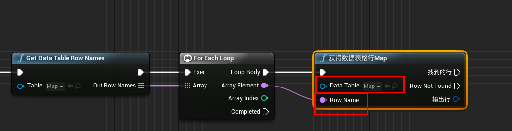 UE4-（蓝图）第一百课 用.csv格式文件作为配置文件并获取、使用数据_ue4 读取配置文件蓝图-CSDN博客